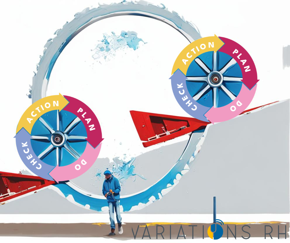 Comprendre la Méthode PDCA : Un Guide Complet - Variations RH